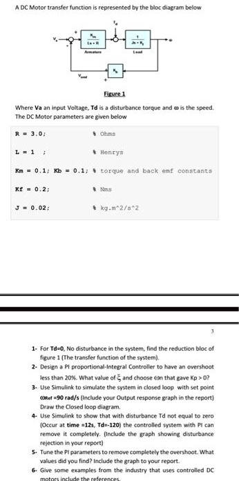 A DC Motor transfer function is represented by the bloc diagram below ...