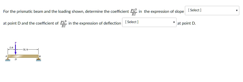 [GET ANSWER] For the prismatic beam and the loading shown, determine ...