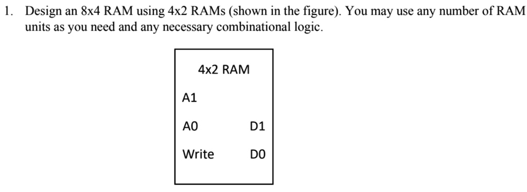 Design an 8x4 RAM using 4x2 RAMs (shown in the figure). You may use any number of RAM units as ...