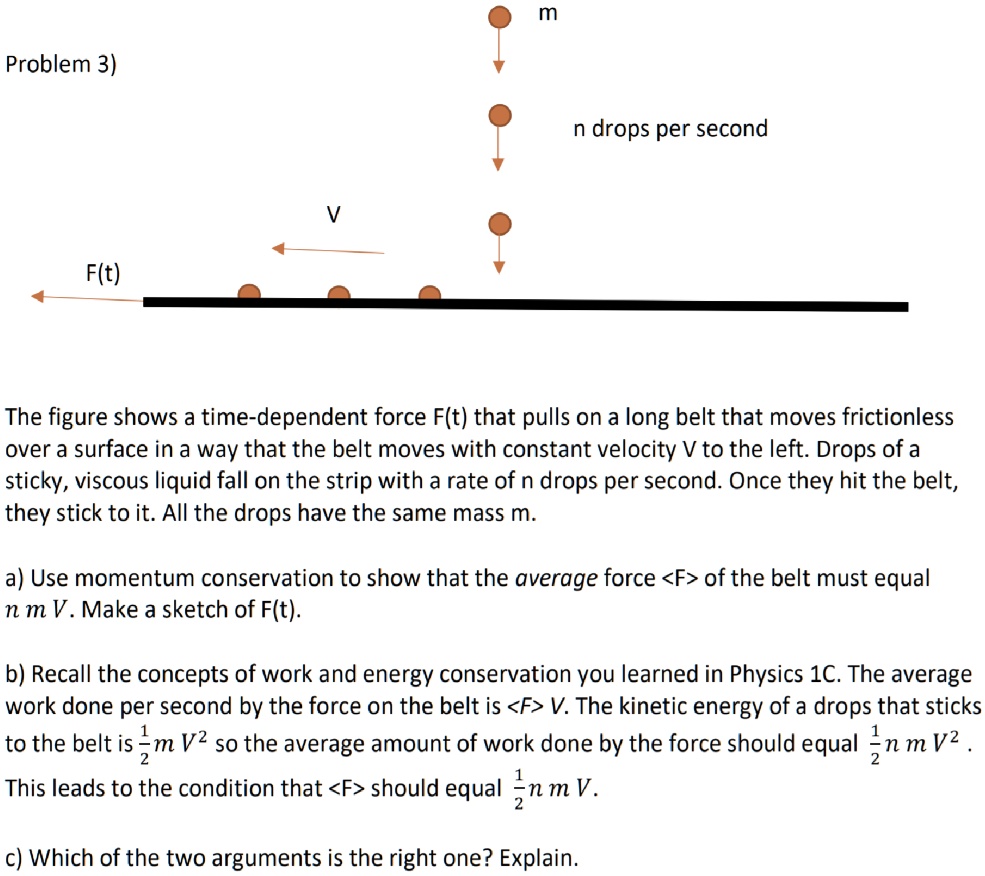Problem 3) V F(t) m n drops per second The figure shows a time ...