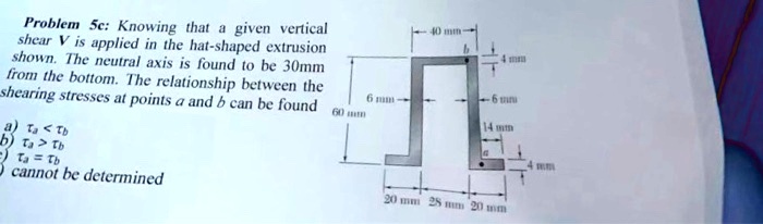 SOLVED: Problem 5c: Knowing that a given vertical shear V is applied in ...