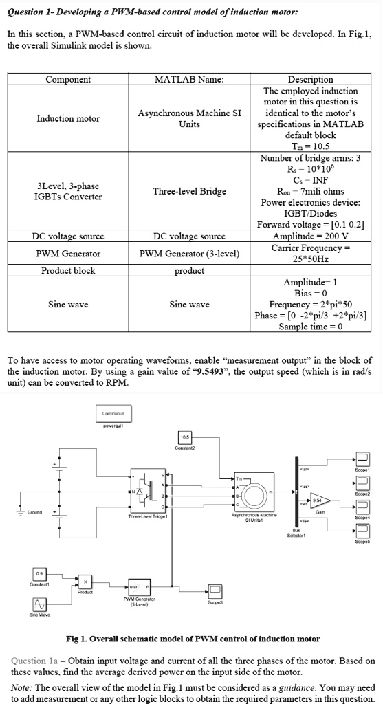 Question 1 Developing A Pwm Based Control Model Of Induction Motor In This Section A Pwm Based