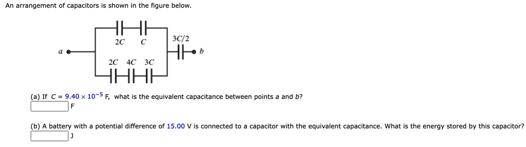 An arrangement of capacitors is shown in the figure below. 2C 3C/2 C b ...
