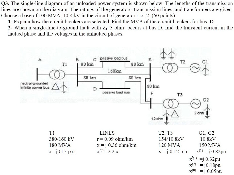 Q3. The single-line diagram of an unloaded power system is shown below ...
