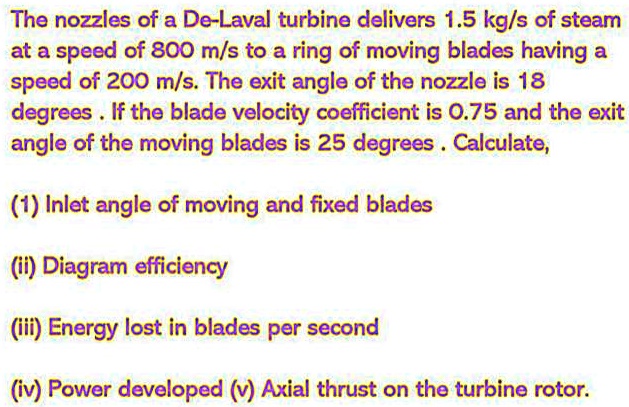 The nozzles of a De-Laval turbine delivers 1.5 kg/s of steam at a speed ...