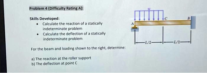 SOLVED: Problem 4 (Difficulty Rating A) Skills Developed: Calculate the reaction of a statically ...