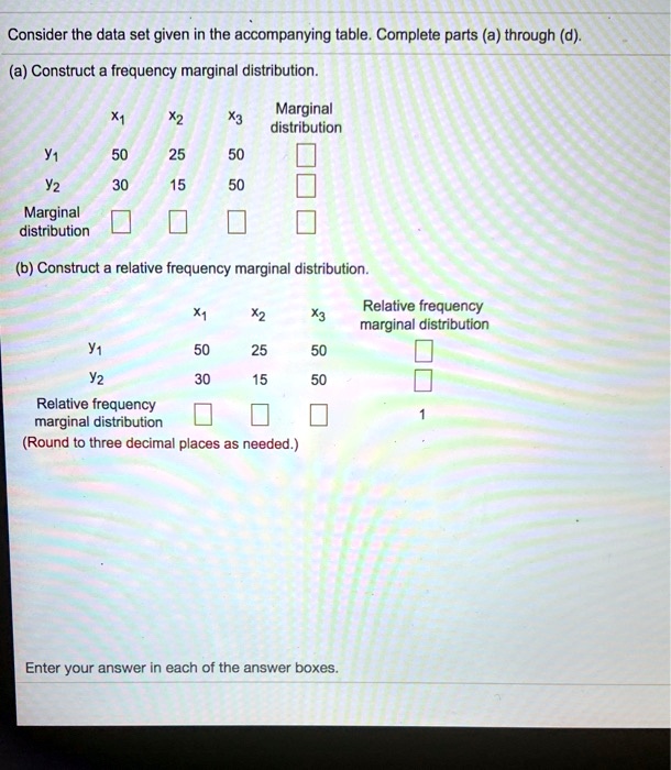SOLVED: Consider the data set given in the accompanying table. Complete parts (a) through (d ...