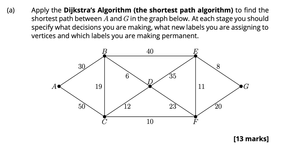 Solved Please Make Sure The Answer Is Clear To Read A Apply The Dijkstras Algorithm The