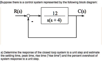 Suppose there is a control system represented by the following block diagram: R(s) (12)/(s(s+4 ...