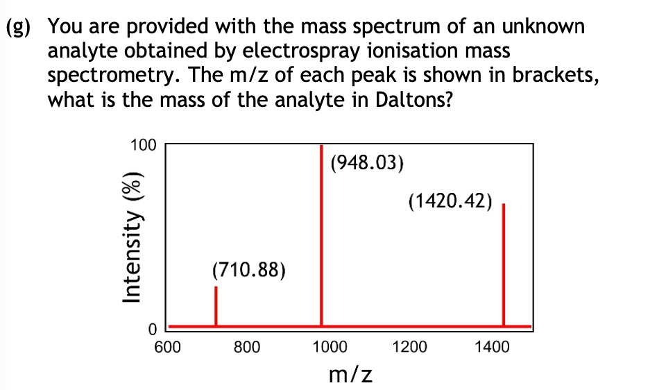 SOLVED: Texts: (g) You are provided with the mass spectrum of an ...