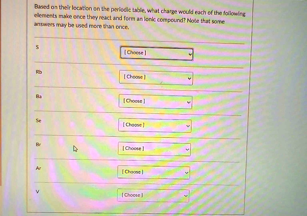 SOLVED: Based on their location on the periodic table,what charge would each of the following ...