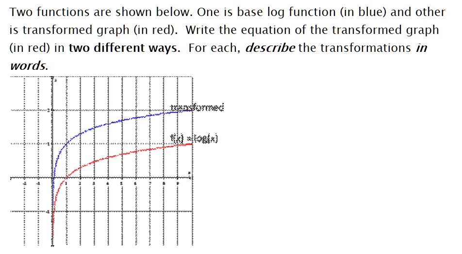two functions are shown below one is base log function in blue and other is transformed graph in ...