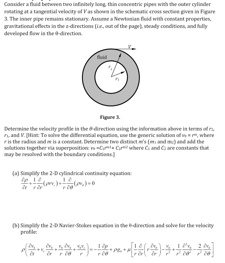consider a fluid between two infinitely long thin concentric pipes with ...