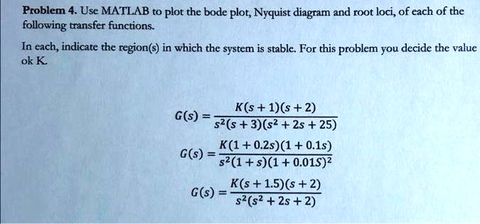 Solved Problem 4 Use Matlab To Plot The Bode Plot Nyquist Diagram And Root Loci Of Each Of