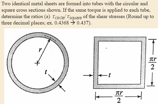 Two identical metal sheets are formed into tubes with the circular and ...