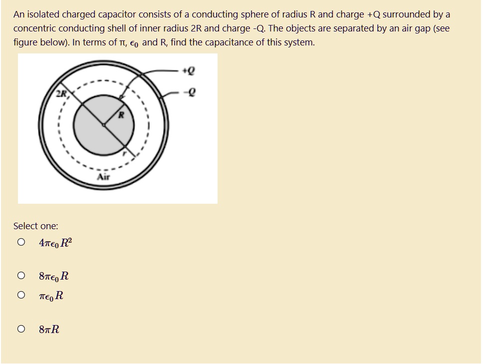 SOLVED: An isolated charged capacitor consists of a conducting sphere of radius R and charge +Q ...