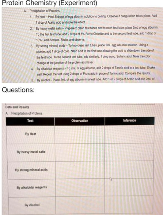 SOLVED: Protein Chemistry (Experiment) A. Precipitation of Proteins 1 ...