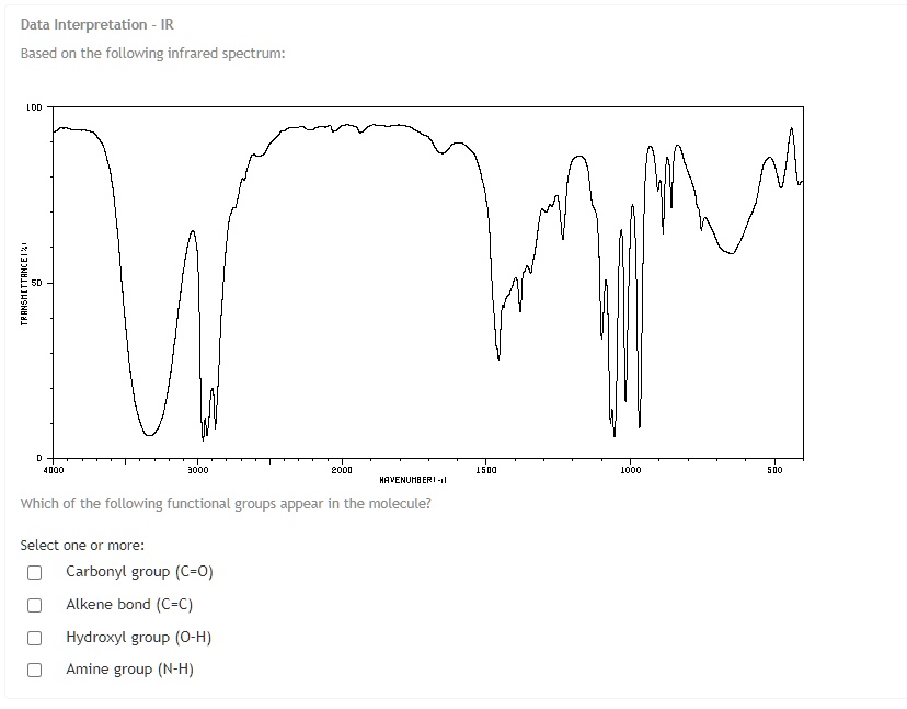 data interpretation based on the following infrared spectrum 1 ...