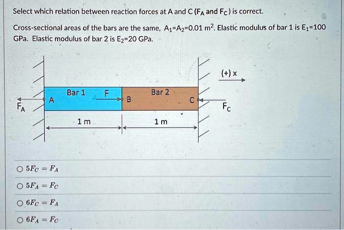 Select which relation between reaction forces at A and C (FA and FC) is ...