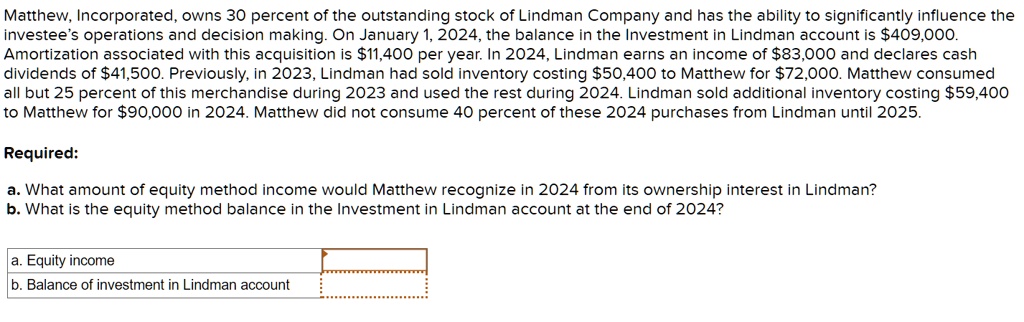 SOLVED: a. Equity method income: To calculate the equity method income ...