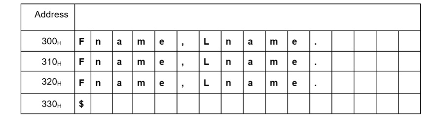 SOLVED: MARIE Program to Store Multiple User-Entered Names in ...