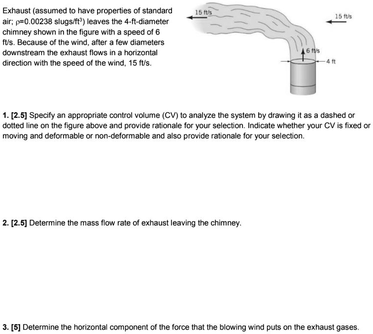 Exhaust (assumed to have properties of standard air, p = 0.00238 slugs ...