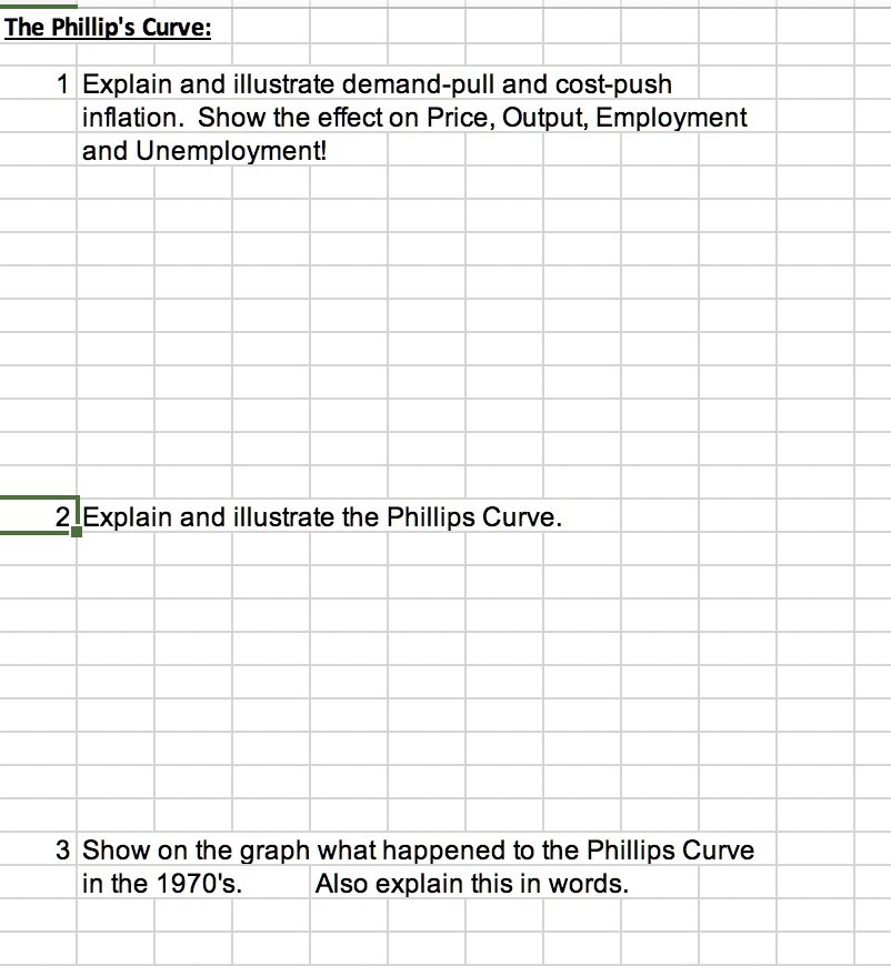 The Phillip's Curve: 1 Explain and illustrate demand-pull and cost-push inflation. Show the ...