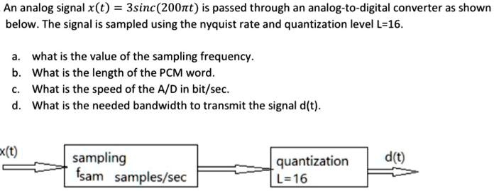 SOLVED: An analog signal x(t) = 3sinc(200t) is passed through an analog-to-digital converter as ...