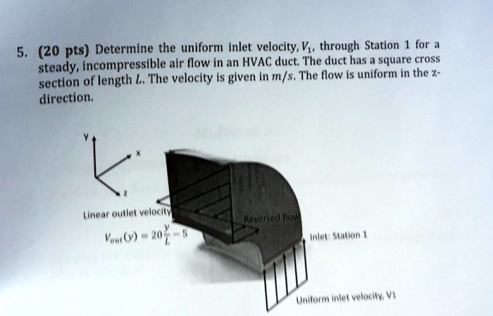 5. (20 pts) Determine the uniform inlet velocity, V1, through Station 1 ...