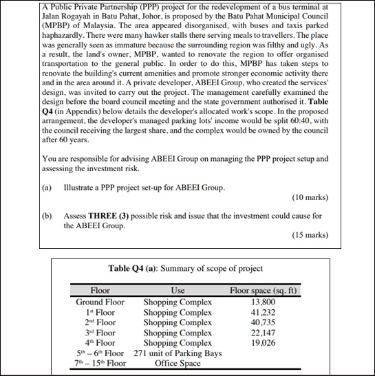 A Public Private Partnership (PPP) project for the redevelopment of a ...