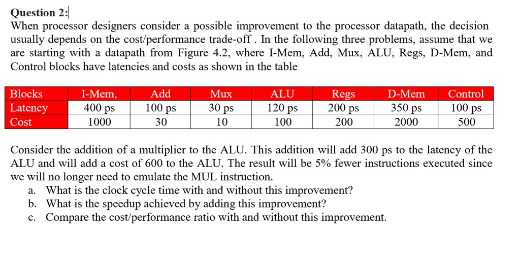 Question 2: When processor designers consider a possible improvement to the processor datapath ...