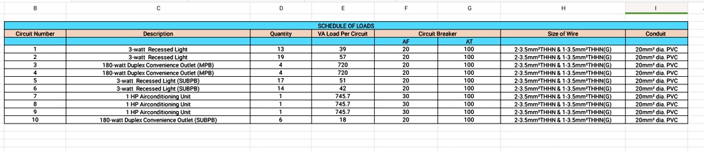 this is a schedule of loads for a 2 storey residential building less ...