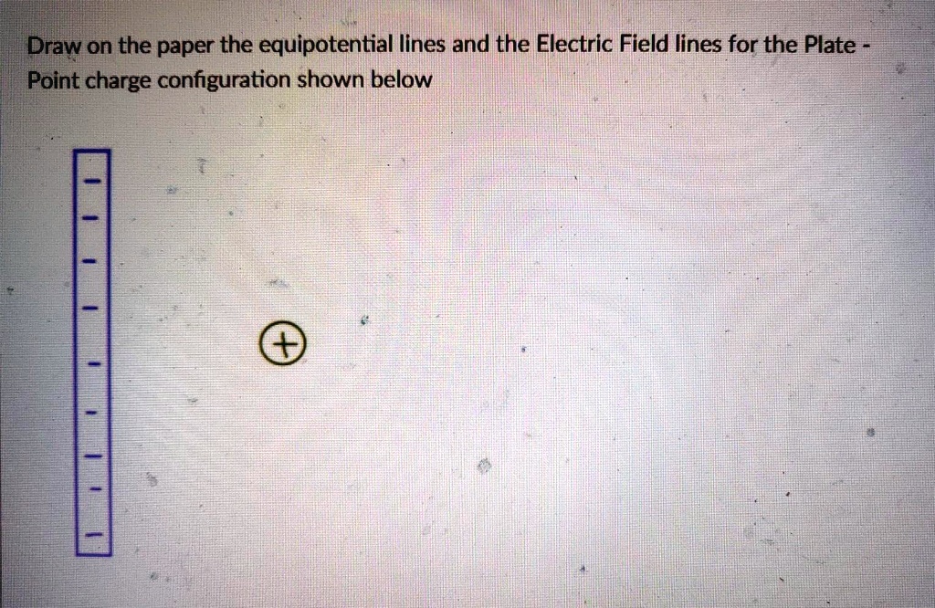 SOLVED: Draw on the paper the equipotential lines and the Electric ...