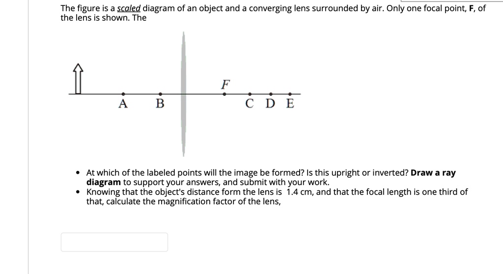 SOLVED: The figure is a scaled diagram of an object and a converging lens surrounded by air ...