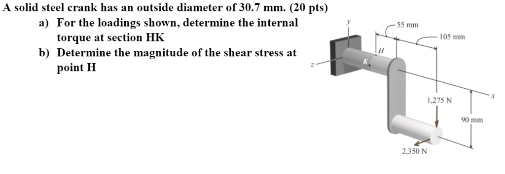 A solid steel crank has an outside diameter of 30.7 mm. (20 pts a) For ...
