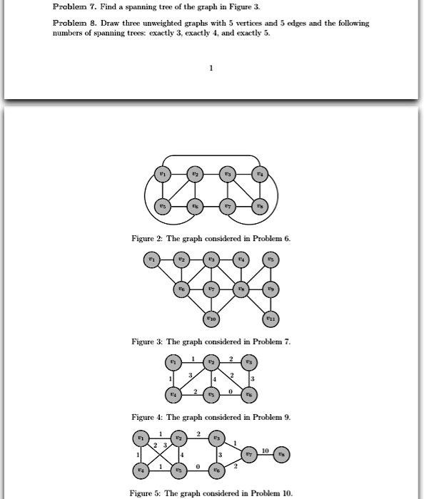 Solved Discrete Math Trees Problem 7 Find A Spanning Tree Of The 0338
