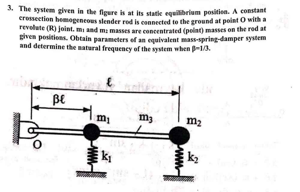 3. The system given in the figure is at its static equilibrium position ...