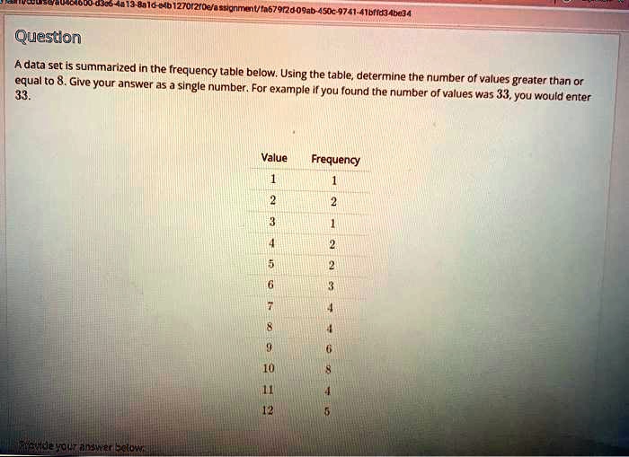 Solved Question A Data Set Is Summarized In The Frequency Table Below Using The Table