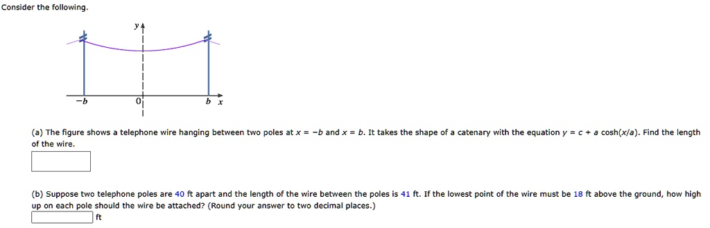 SOLVED: Consider the following: The figure shows telephone wire hanging ...