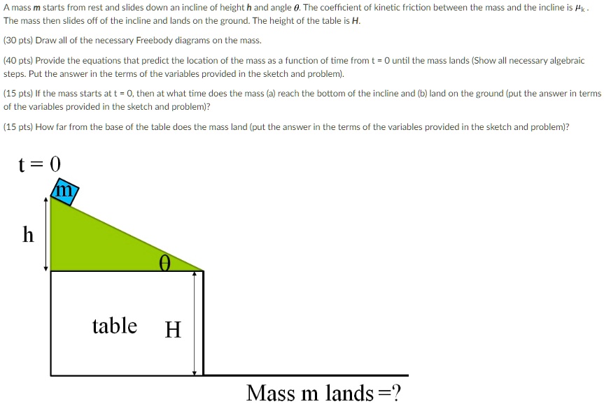 a mass m starts from rest and slides down an incline of height h and ...