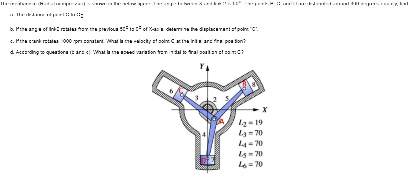 SOLVED: The mechanism (Radial compressor) is shown in the figure below ...