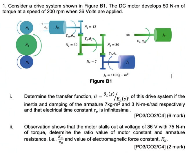 1. Consider a drive system shown in Figure B1. The DC motor develops 50 ...
