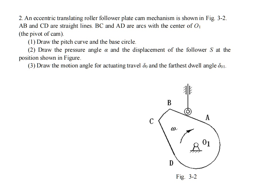 2. An eccentric translating roller follower plate cam mechanism is ...
