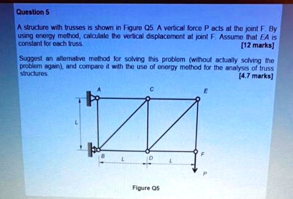SOLVED: A structure with trusses is shown in Figure Q5. A vertical force P acts at the joint F ...