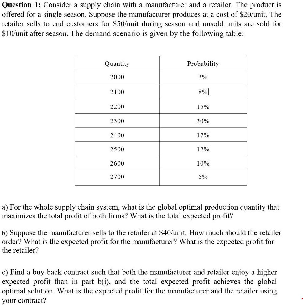 SOLVED: Question I: Consider a supply chain with a manufacturer and a ...