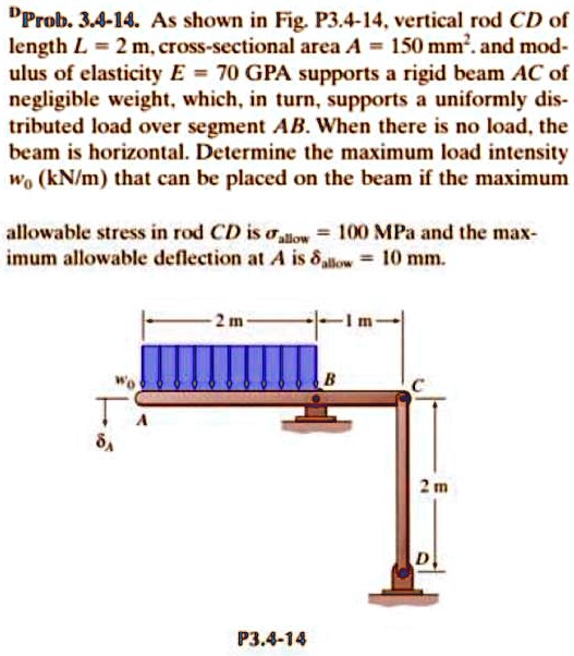 SOLVED: Give details please and free body diagram Prob. 3.4-14. As shown in Fig. P3.4-14 ...