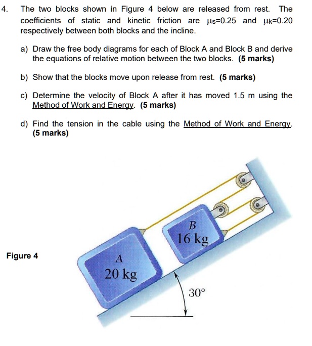 SOLVED: The two blocks shown in Figure 4 below are released from rest. The coefficients of ...