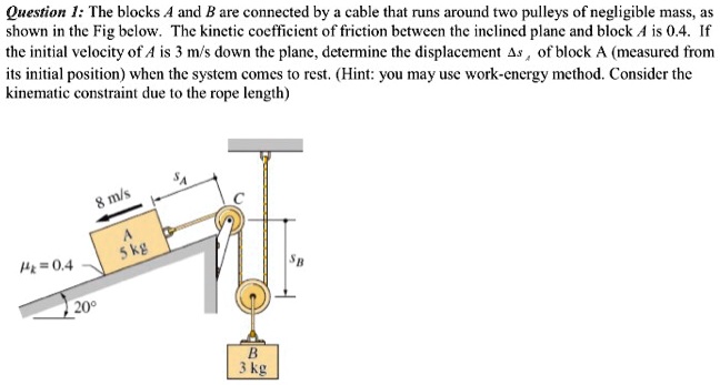SOLVED: Question: The blocks A and B are connected by a cable that runs ...