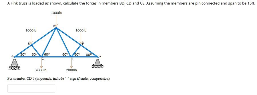 SOLVED: FCD, FBD, FCE A Fink truss is loaded as shown. Calculate the ...