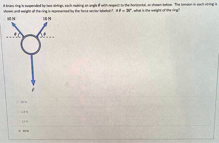 SOLVED: A brass ring suspended by two strings; each making an angle ...